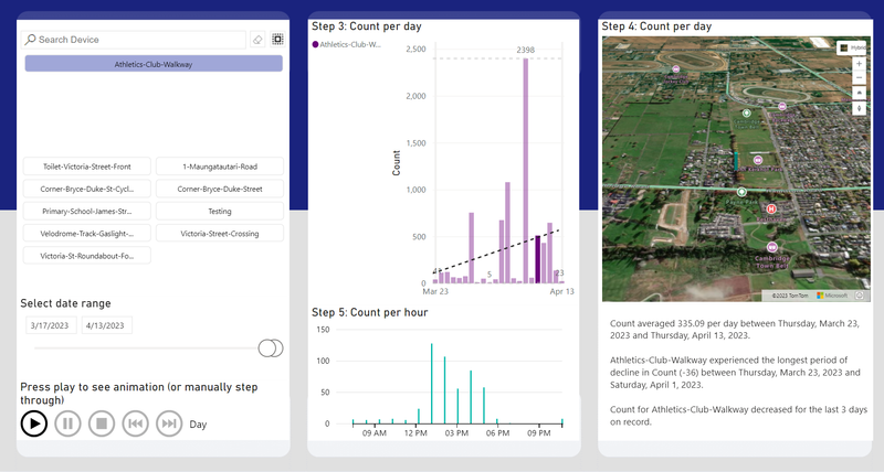 Walk / cycle way monitoring accelerator (10 sensors) – Pollin8